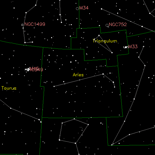 Constellations Tutorial | Sophia Learning