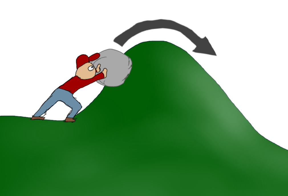 Activation Energy Tutorial | Sophia Learning