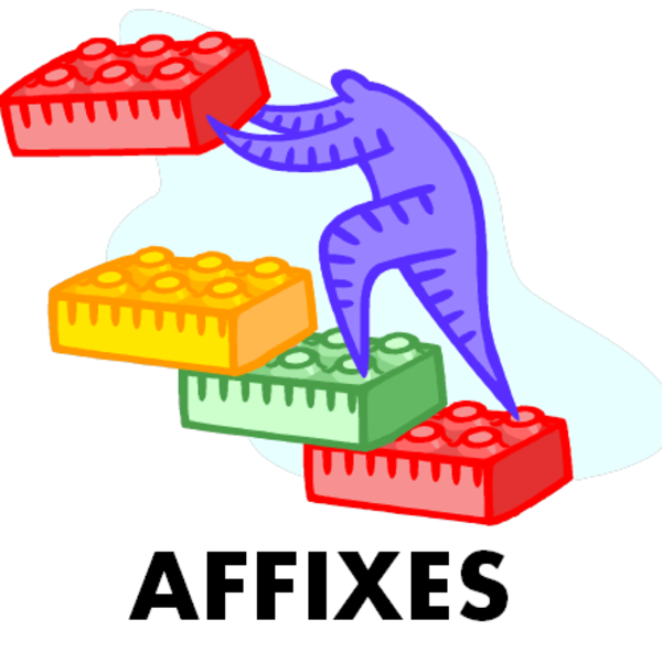 Affixes Tutorial | Sophia Learning