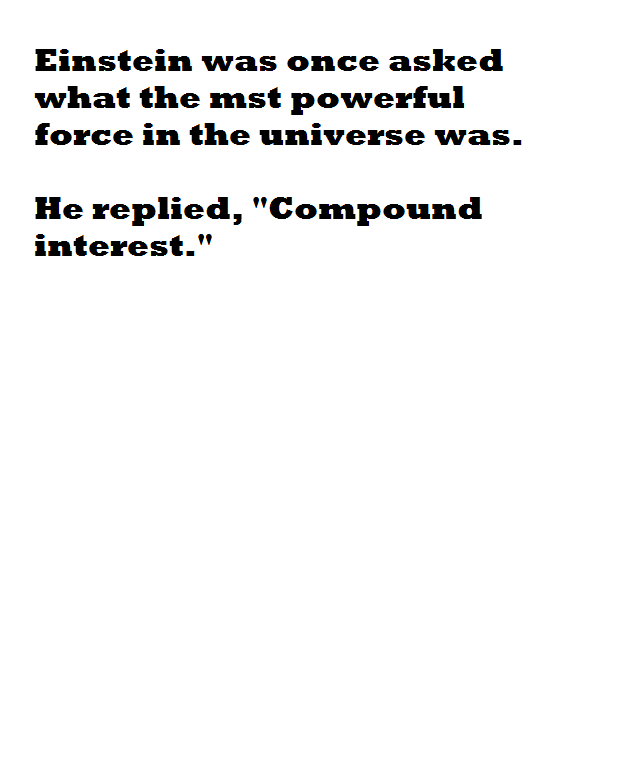 Compound Interest Tutorial | Sophia Learning