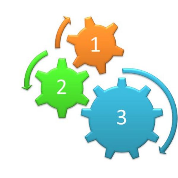 Process Papers: Thesis Tutorial | Sophia Learning