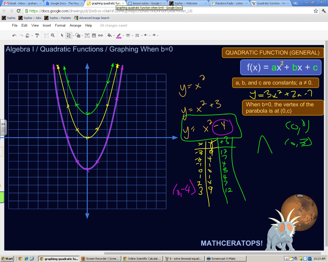 Graphing A Quadratic Function When B 0 Tutorial Sophia Learning