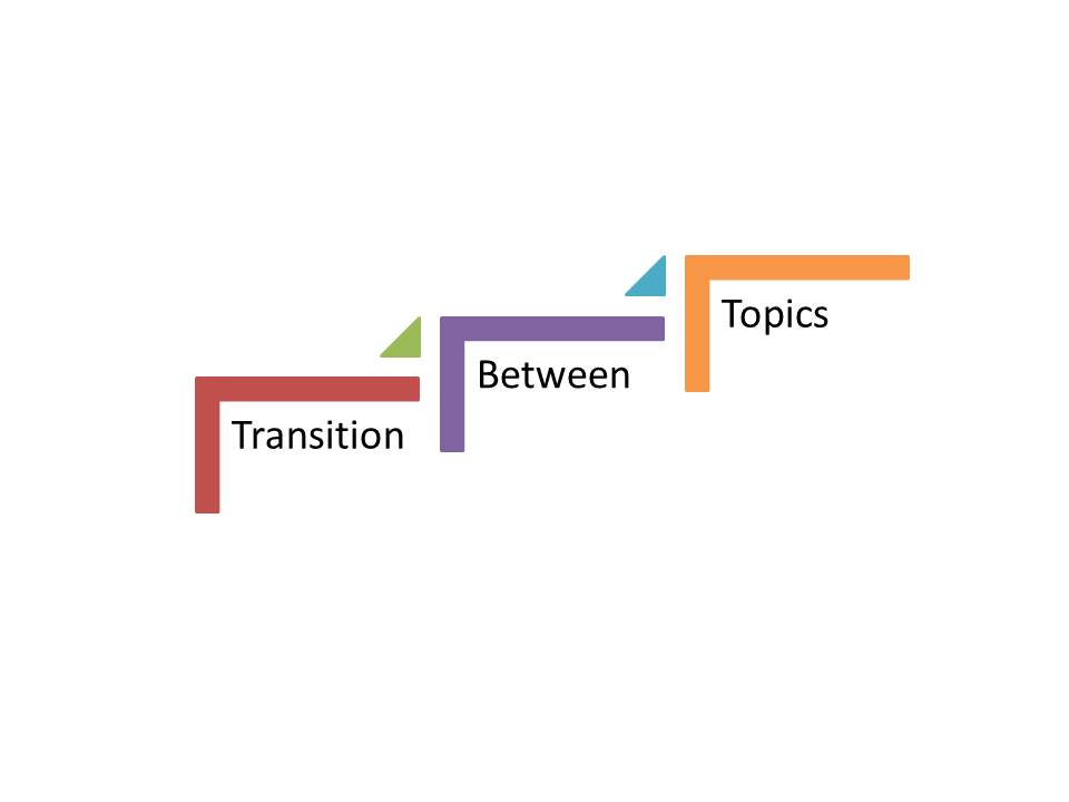 Topics Transitions Tutorial | Sophia Learning