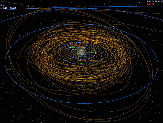 Real World Ellipses Tutorial | Sophia Learning
