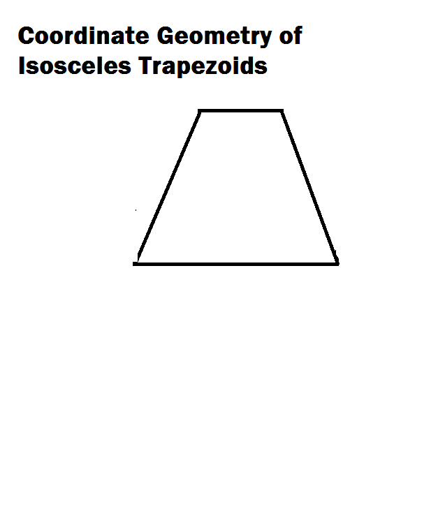 Coordinate Geometry of Isosceles Trapezoids Tutorial | Sophia Learning