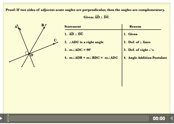 Proving Angles are Complementary with Perpendicular Lines Tutorial | Sophia Learning