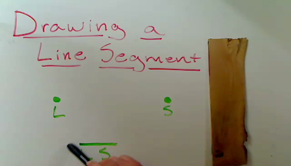 Drawing a Line Segment Tutorial | Sophia Learning