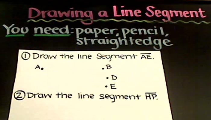 Drawing a Line Segment Tutorial | Sophia Learning