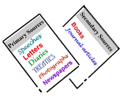 Primary and Secondary Sources Tutorial | Sophia Learning