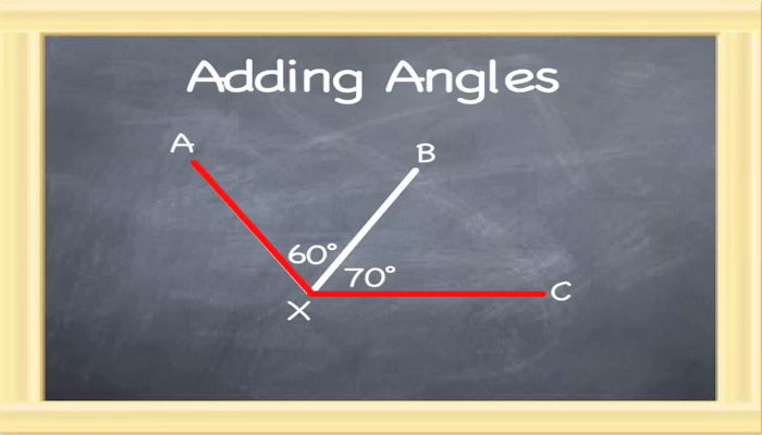 Adding Two Angles Tutorial | Sophia Learning