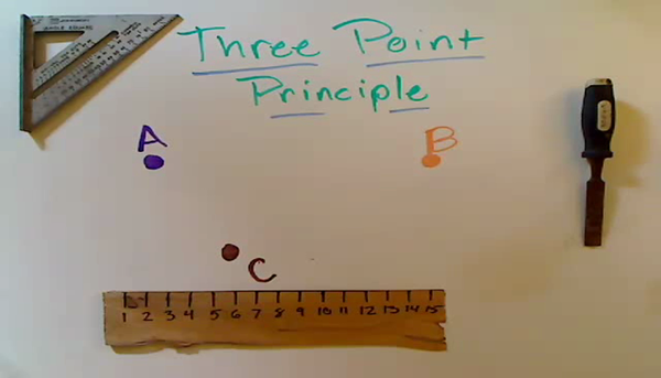 Three Point Principle Tutorial | Sophia Learning