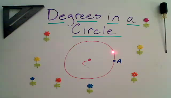 Degrees in a Circle Tutorial | Sophia Learning
