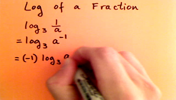 Taking the Log of a Fraction Tutorial | Sophia Learning