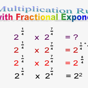 Multiplication Rule with Fractional Exponents Tutorials, Quizzes, and ...