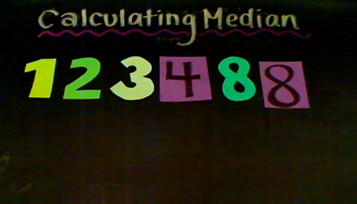 Calculating an Average Median Tutorial | Sophia Learning