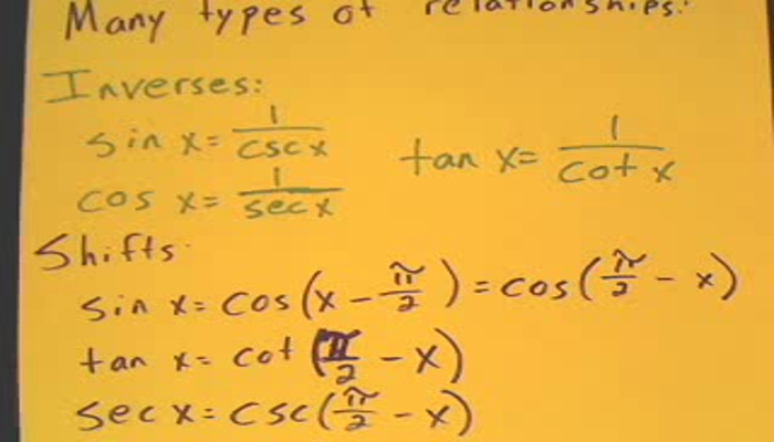 Relationships of Trigonometric Functions Tutorial | Sophia Learning