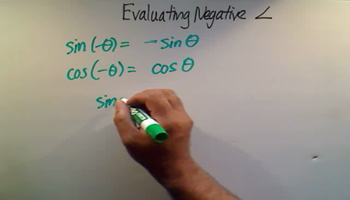 Evaluating a Negative Angle Tutorial | Sophia Learning
