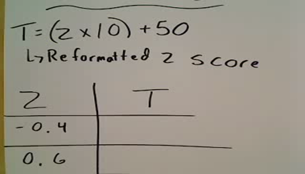Calculating a T Score Tutorial | Sophia Learning