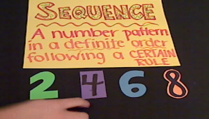Introduction To Sequences Tutorial Sophia Learning
