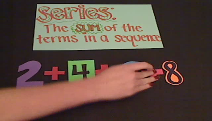 Introduction to Series Tutorial | Sophia Learning