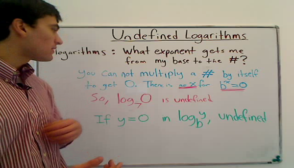Log Of Zero Tutorial Sophia Learning log-of-zero-tutorial-sophia-learning