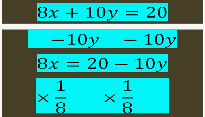 Simultaneous Linear Equations with Infinite Solutions Tutorial | Sophia Learning