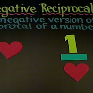 Negative Reciprocals Tutorial | Sophia Learning