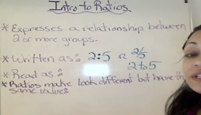 Introduction to Ratios Tutorial | Sophia Learning