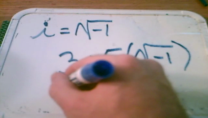 Complex Numbers Tutorial | Sophia Learning