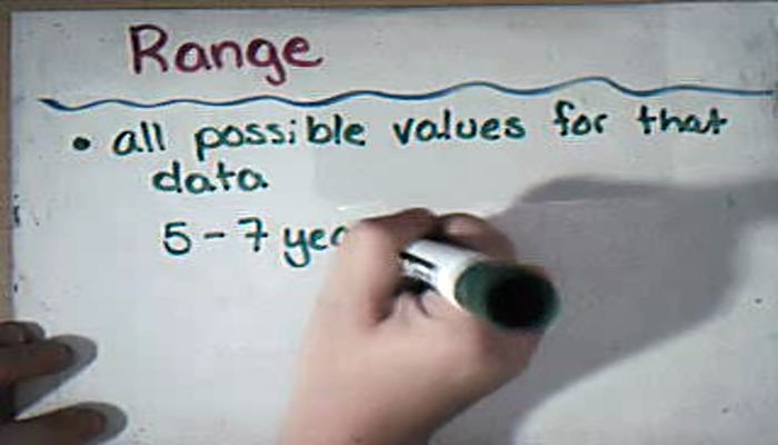 Range Tutorial | Sophia Learning