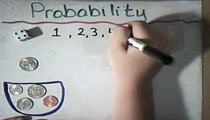 Determining Possible Outcomes Tutorial | Sophia Learning