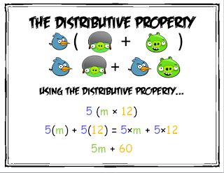 Distributive Property Tutorial | Sophia Learning