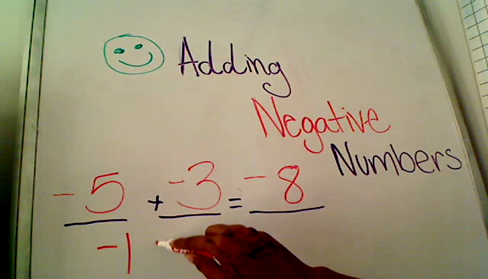Adding Negative Numbers Tutorial | Sophia Learning