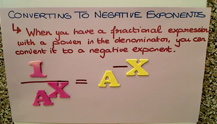 converting-to-negative-exponents-tutorial-sophia-learning