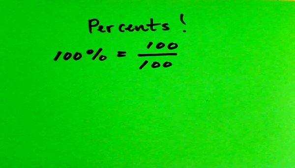 Introduction to Percentages Tutorial | Sophia Learning
