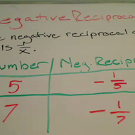 Negative Reciprocals Tutorial | Sophia Learning