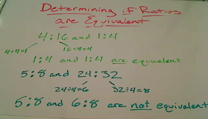 Identifying Equal Ratios Tutorial | Sophia Learning
