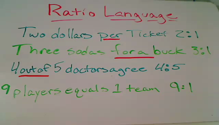 The Language of Ratios Tutorial | Sophia Learning