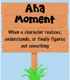 Aha! Moment Sign Post Tutorial | Sophia Learning