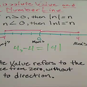 Absolute Value on the Number Line Tutorial | Sophia Learning