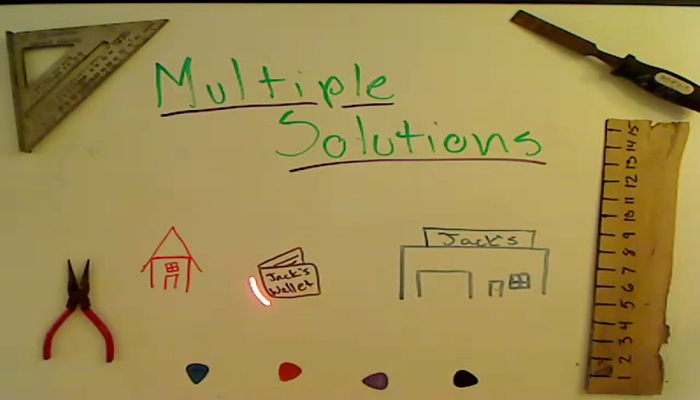 Multiple Solutions Tutorial | Sophia Learning