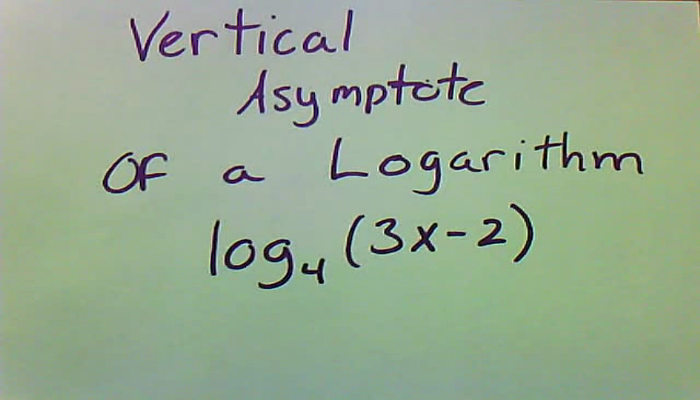 Determining the Vertical Asymptote of a Log Tutorial | Sophia Learning