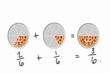 Lesson 7-3B Tutorial | Sophia Learning
