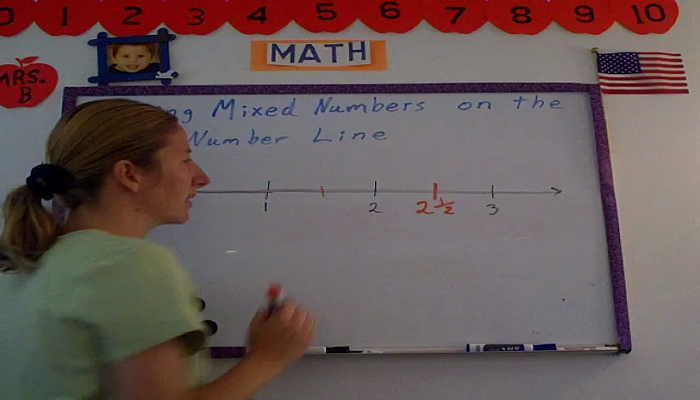 Placing Mixed Numbers On The Number Line Tutorial Sophia Learning