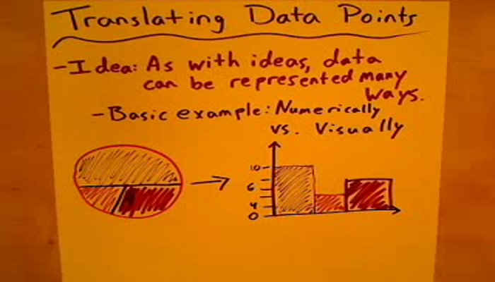 Data Translation Tutorial | Sophia Learning