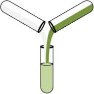 Dilutions Tutorial | Sophia Learning