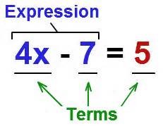 Lesson 2-3A Tutorial | Sophia Learning