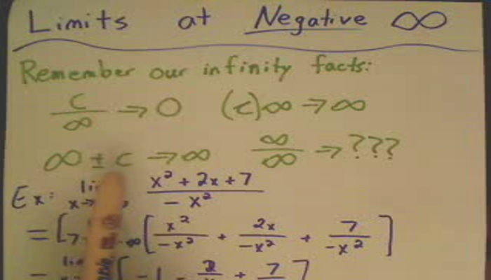 Taking a Limit at Negative Infinity Tutorial | Sophia Learning