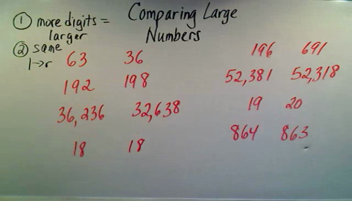 Comparing Large Numbers Tutorial | Sophia Learning