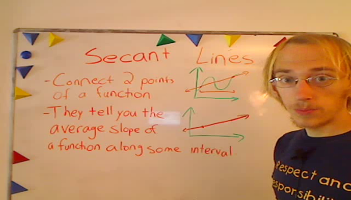 Secant Lines Tutorial | Sophia Learning